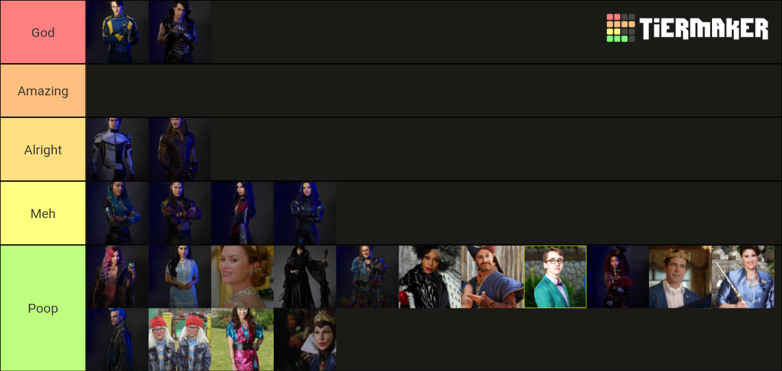 Descendants Characters (1-3) Tier List (Community Rankings) - TierMaker