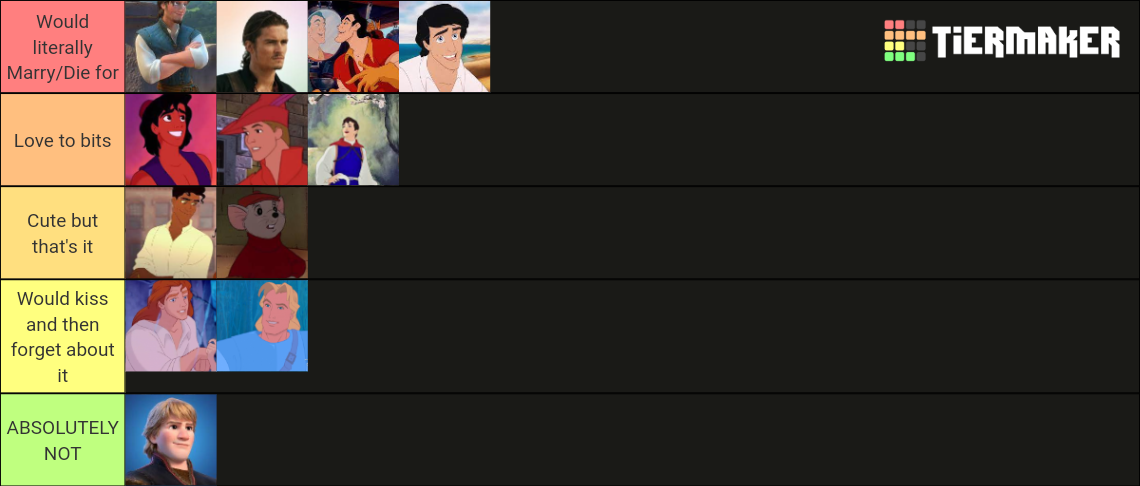 Disney Male Characters Tier List (Community Rankings) - TierMaker