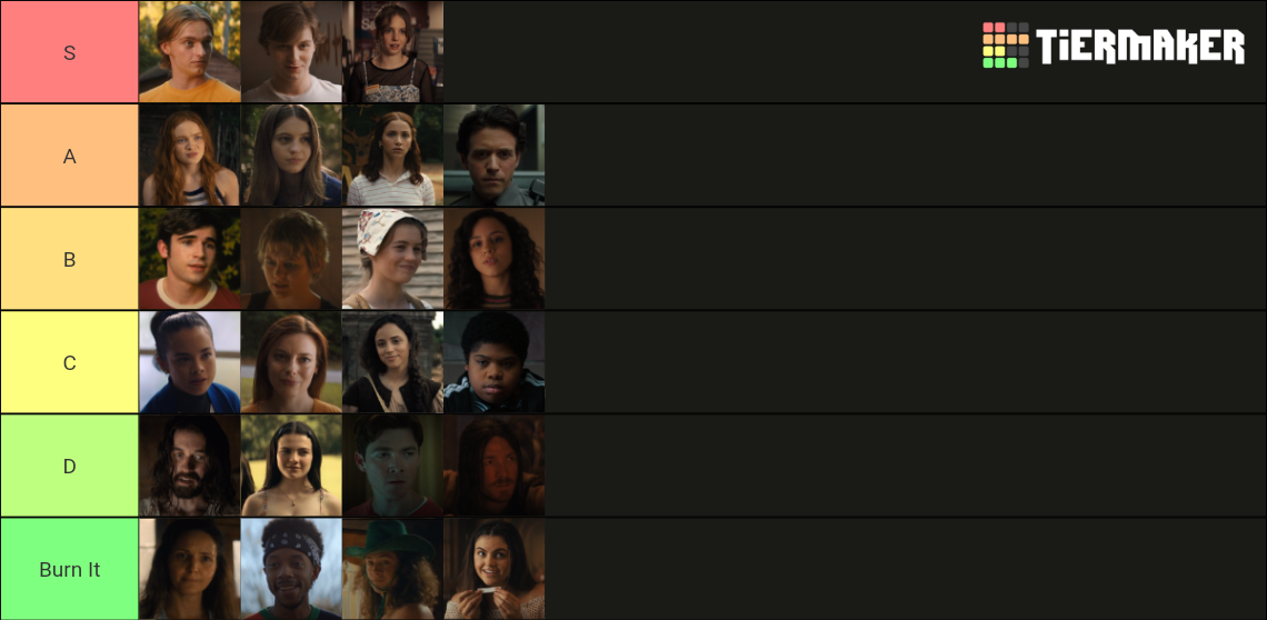 Fear Street Characters Tier List (Community Rankings) - TierMaker