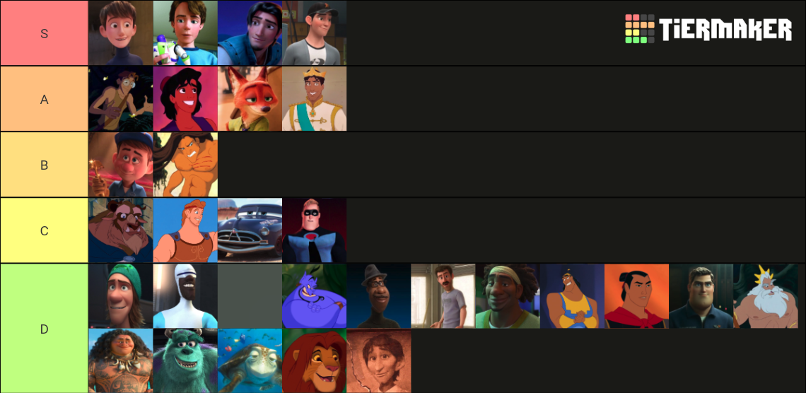 Hottest Male Disney Characters Tier List (Community Rankings) - TierMaker Hottest Male Disney Characters Tier List (Community Rankings) - TierMaker