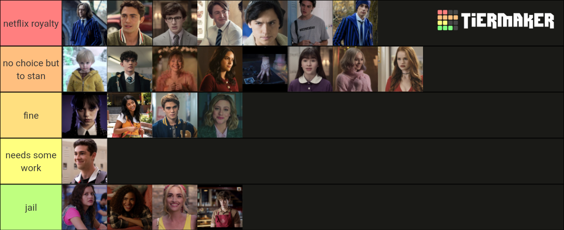 netflix main character ranking Tier List (Community Rankings) - TierMaker