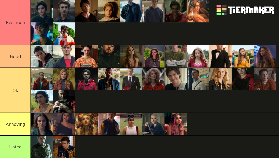Ranking characters Tier List (Community Rankings) - TierMaker
