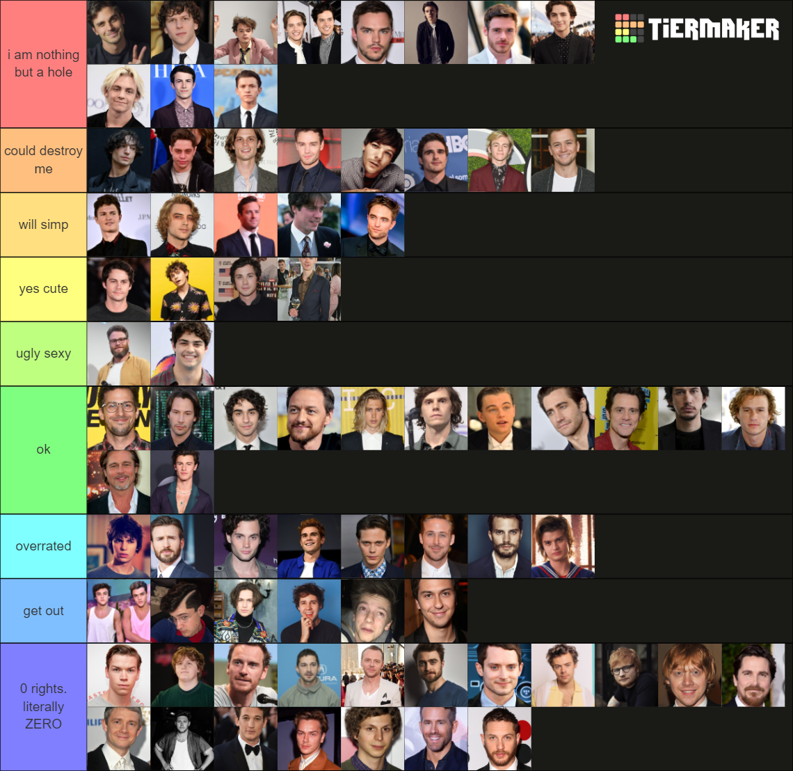 ranking white boys of the month Tier List (Community Rankings) - TierMaker