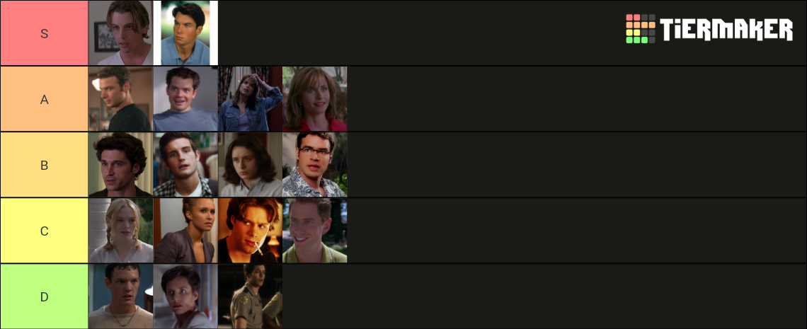 Scream Characters Tier List (Community Rankings) - TierMaker