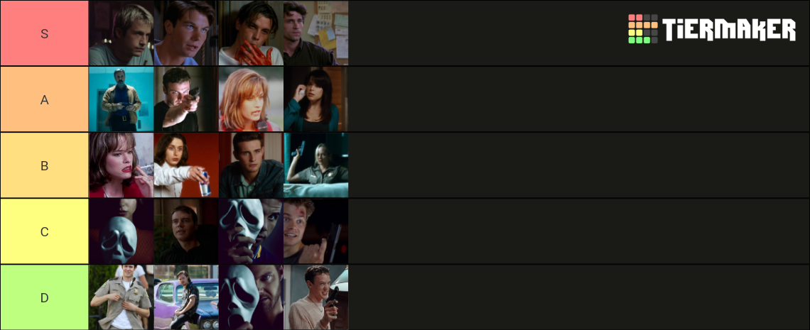 Scream Characters (including Scream 5 characters) Tier List (Community ...