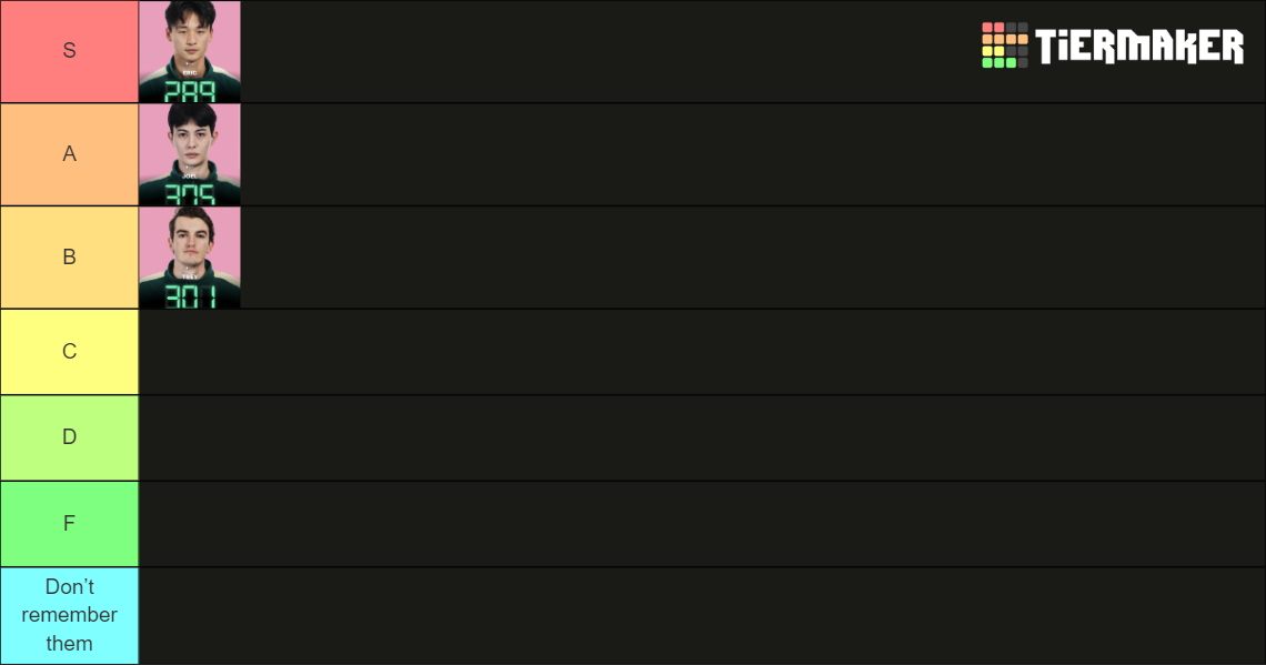 Squid Game: The Challenge Players Tier List (Community Rankings ...