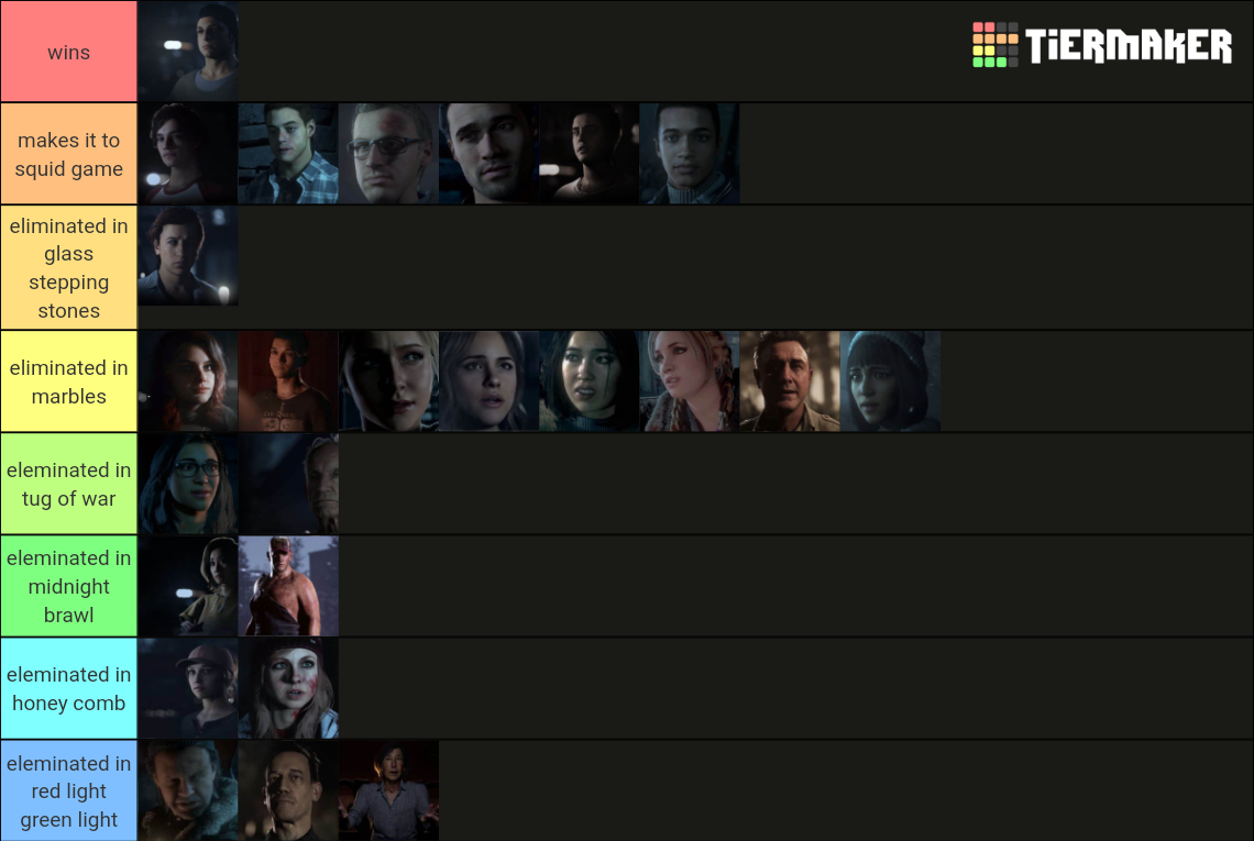 Until Dawn The Quarry Squid Game Tier List Community Rankings Tiermaker