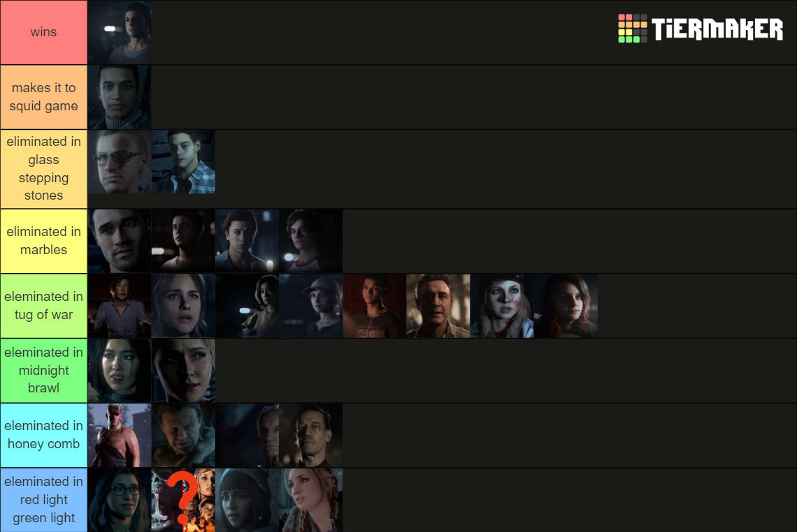 until dawn the quarry squid game Tier List (Community Rankings) - TierMaker