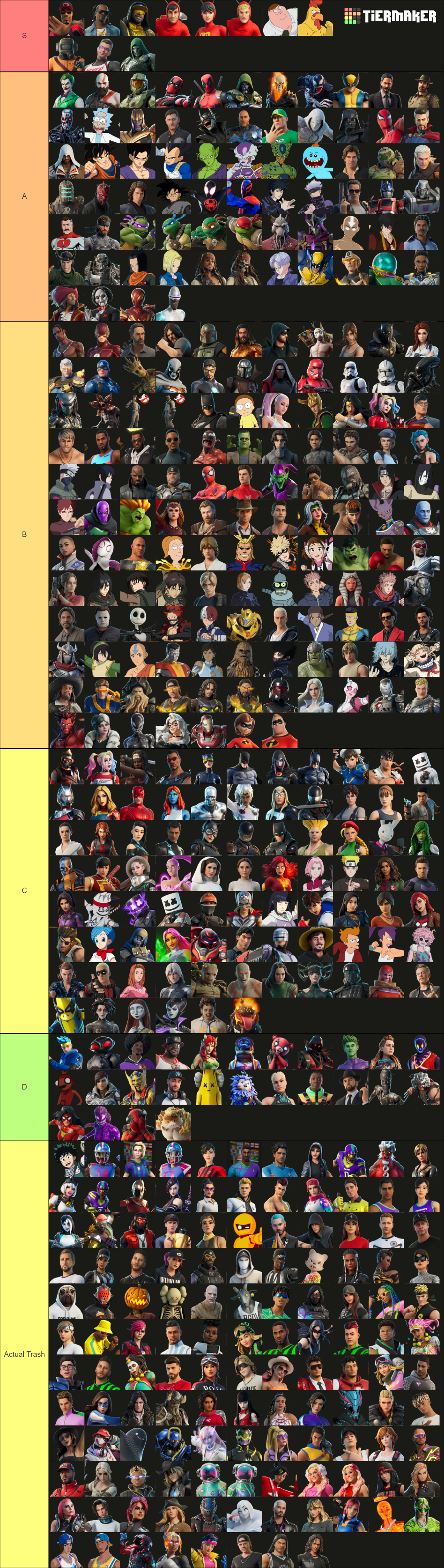 All Fortnite collab skins Tier List (Community Rankings) - TierMaker