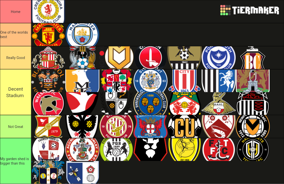 92 Football teams 2023-24 in English football top tiers Tier List ...
