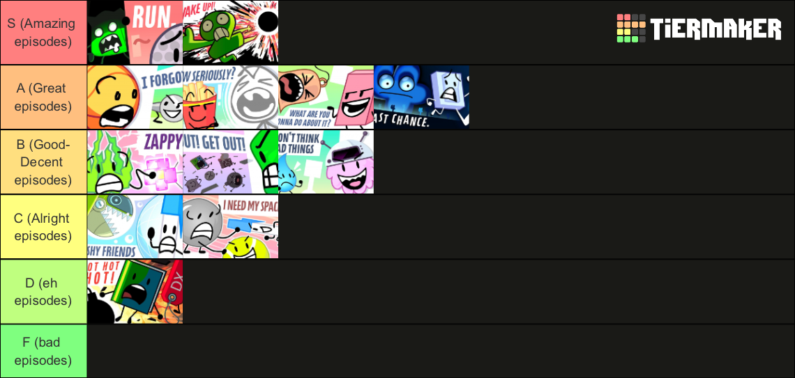 All BFDI episodes (as of TPOT 12) Tier List (Community Rankings) - TierMaker