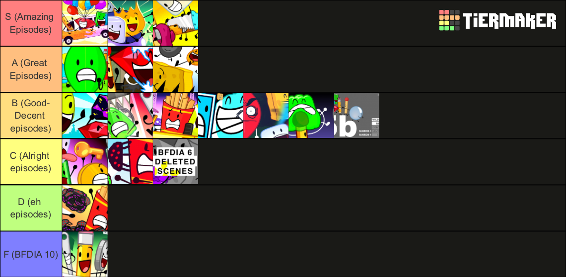 BFDIA Episodes (as of BFDIA 14) Tier List (Community Rankings) - TierMaker