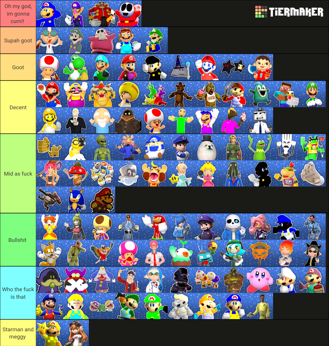The DEFINITIVE SMG4 Characters (2024) Tier List (Community Rankings) - TierMaker