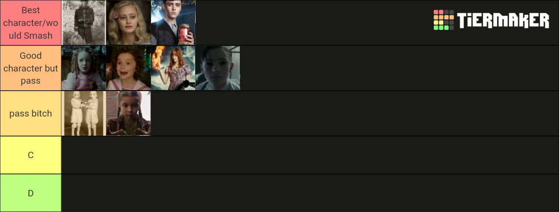 MPHFPC Peculiar children Tier List (Community Rankings) - TierMaker