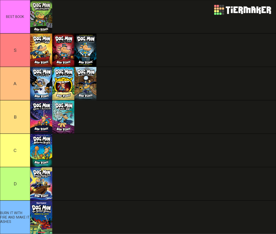 Dog Man Books 1-12 Tier List (Community Rankings) - TierMaker