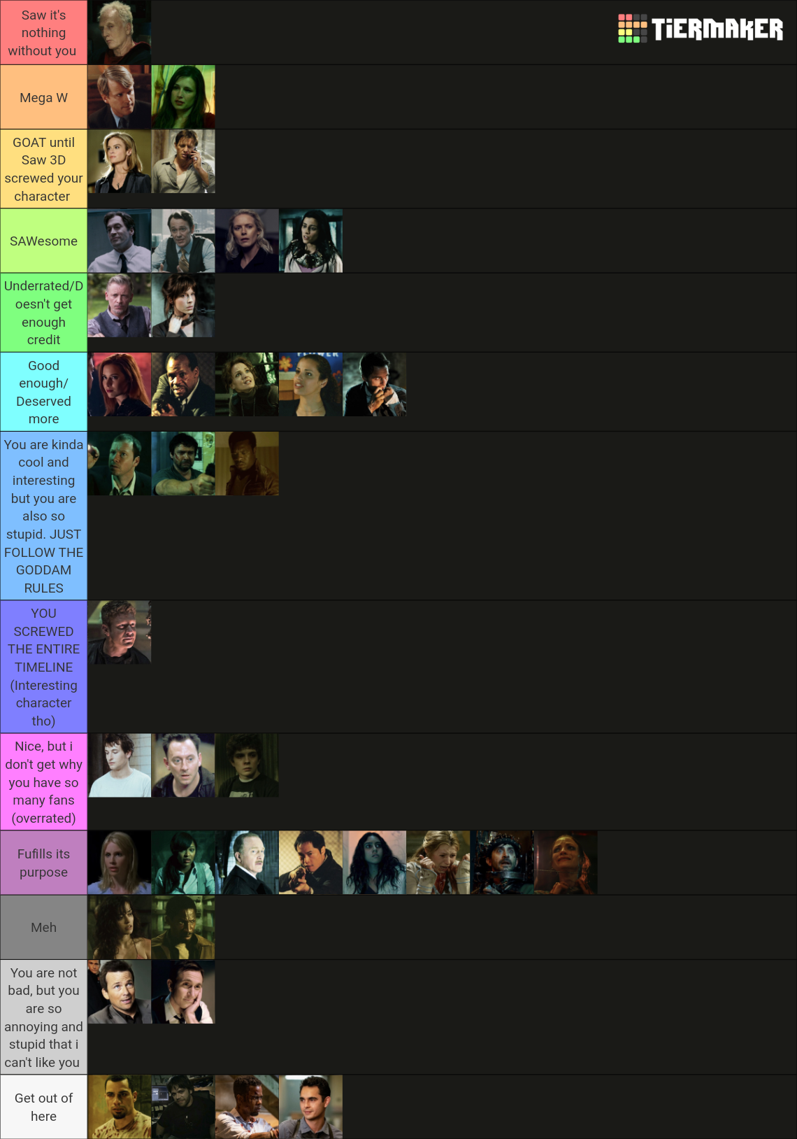 Relevant Saw Characters Tier List (Community Rankings) - TierMaker