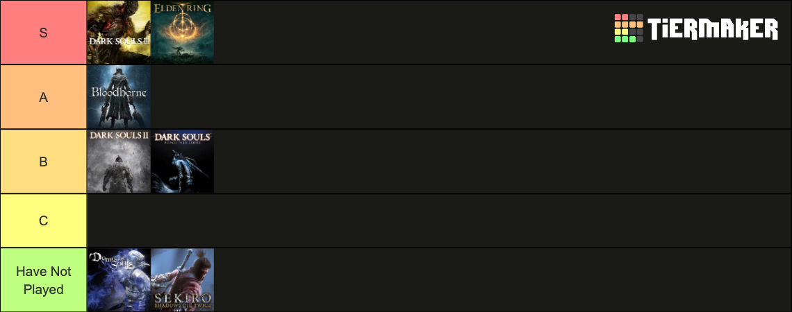 Soulsborne Games (+Elden Ring) Tier List (Community Rankings) - TierMaker