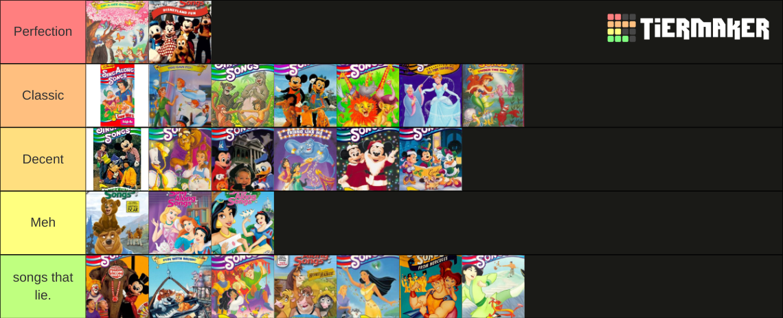 Disney Sing Along Songs Tier List (Community Rankings) - TierMaker