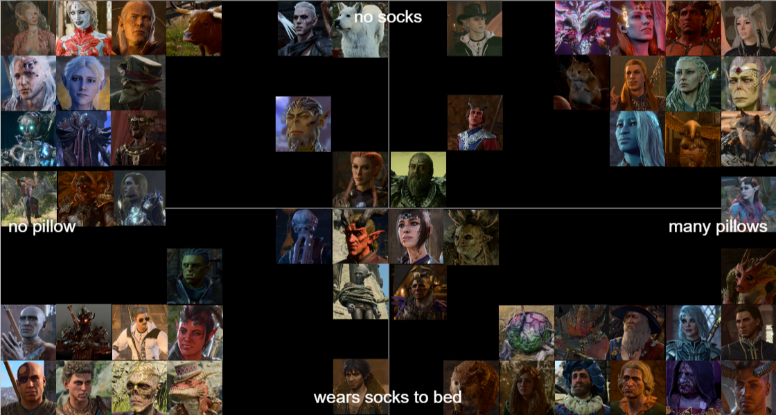 BG3 Characters Tier List (Community Rankings) - TierMaker