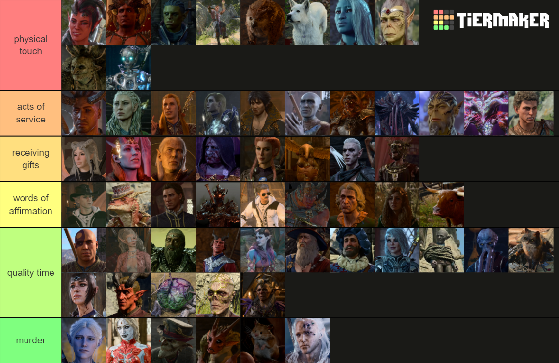 BG3 Characters Tier List (Community Rankings) - TierMaker
