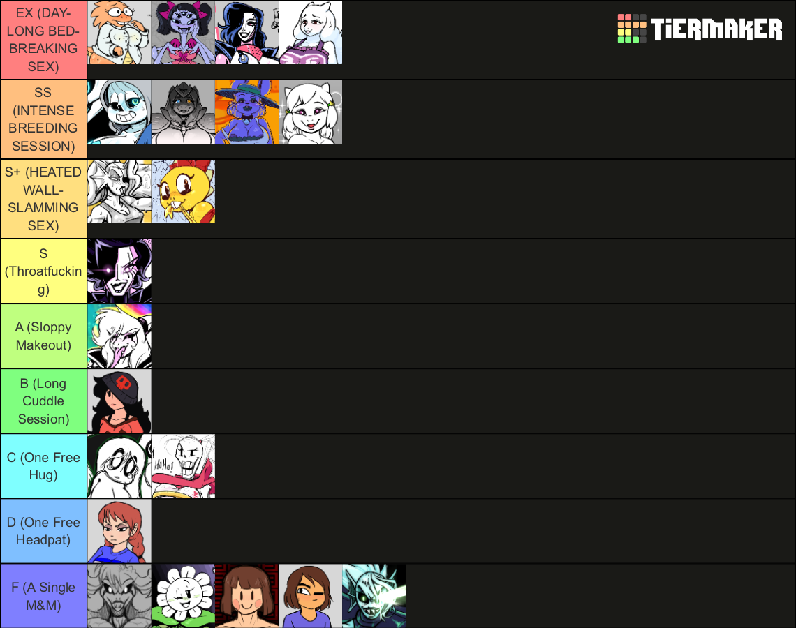 Under(her)tail Favorite Characters Tier List (Community Rankings ...