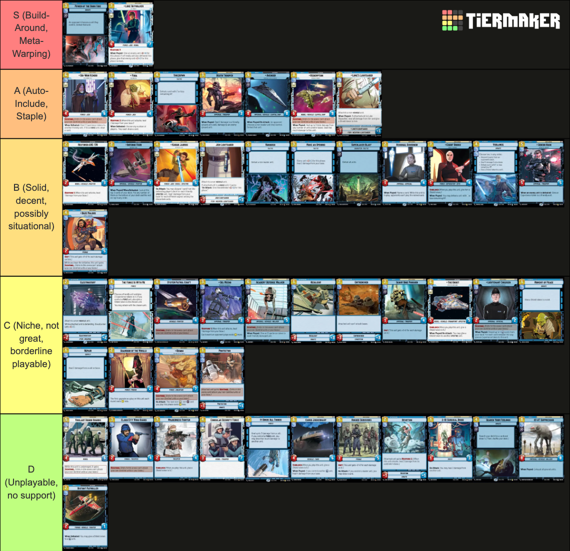 Star Wars Unlimited Spark of Rebellion (full set) Tier List (Community ...