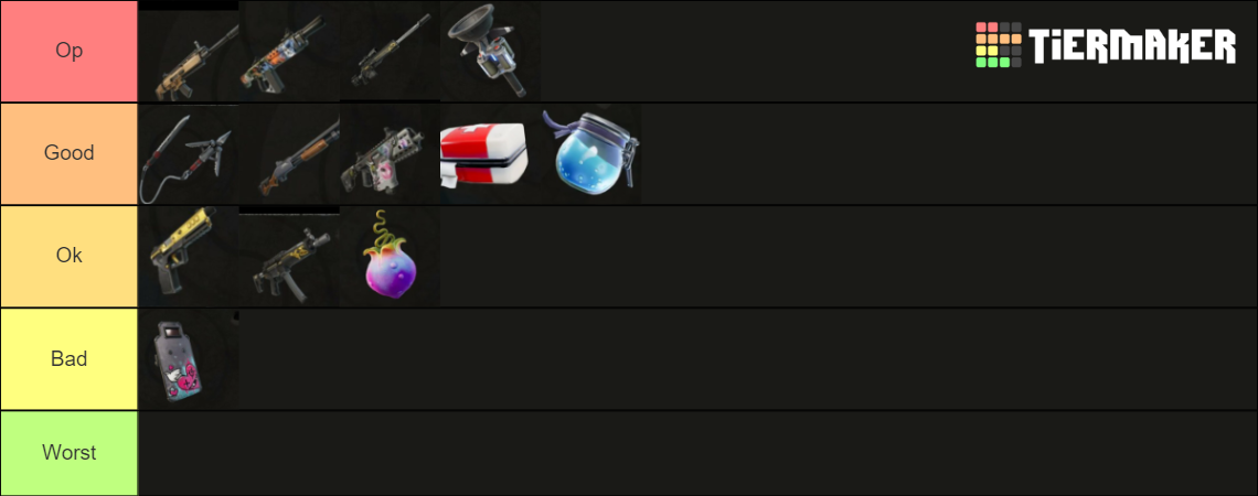 Fortnite items season 5 chapter 1 Tier List (Community Rankings ...