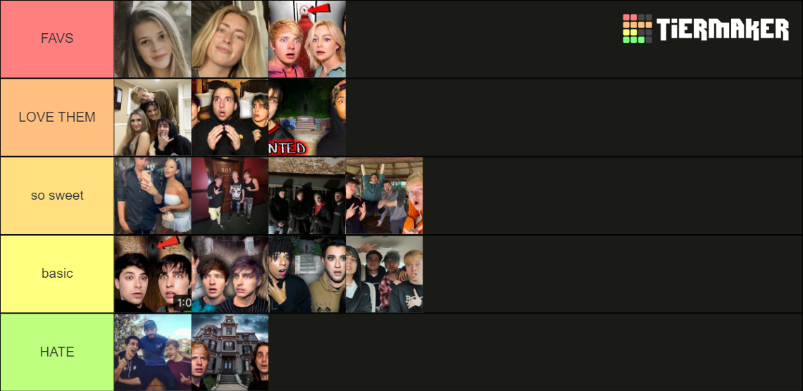 Sam and Colby guests Tier List (Community Rankings) - TierMaker