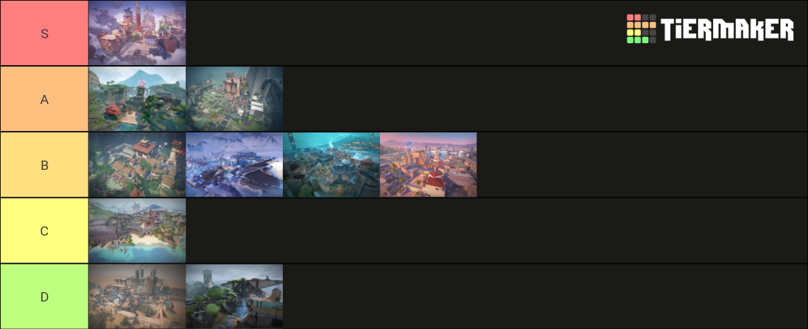 Valorant Maps (including sunset) Tier List (Community Rankings) - TierMaker