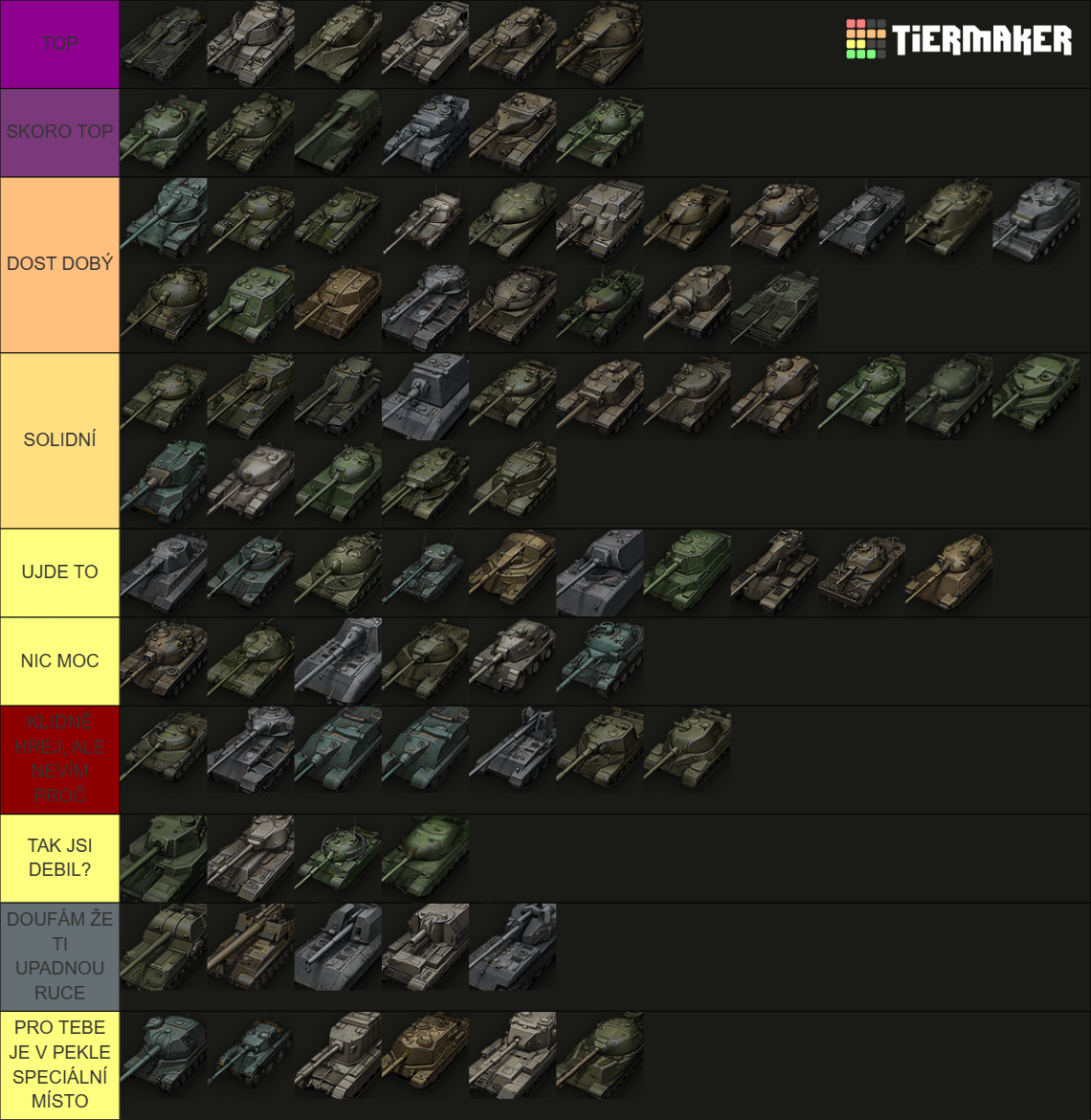 World of Tanks tier 10 tanks (1.23.1) Tier List (Community Rankings) - TierMaker