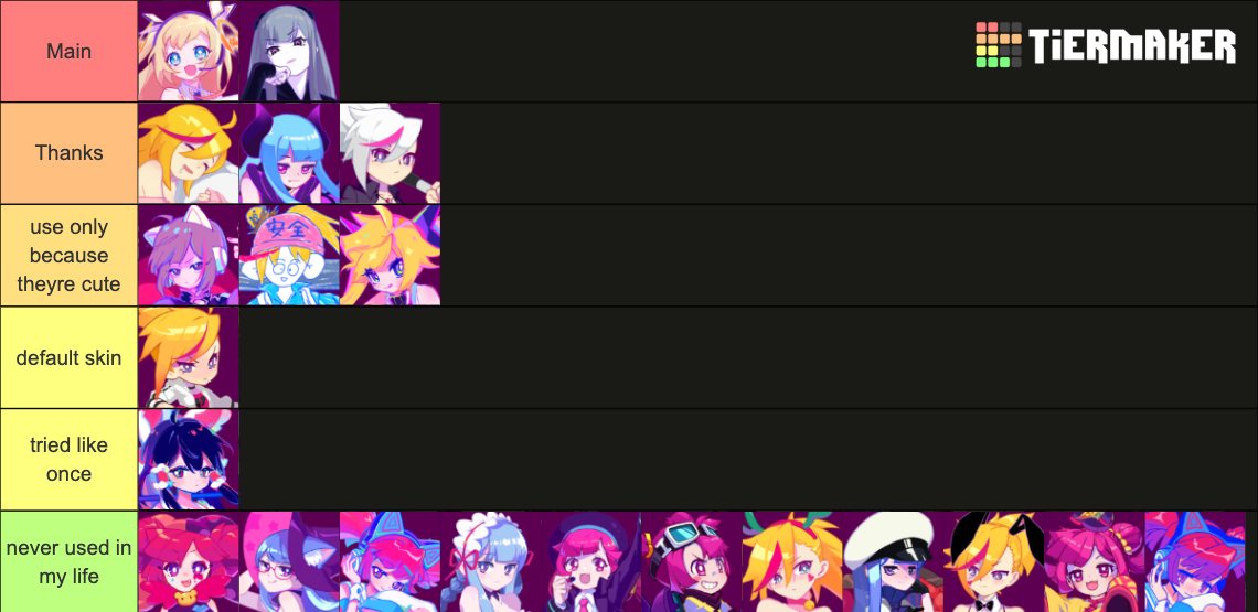 ALL OF THE MUSE DASH CHARACTERS (Updated) Tier List (Community Rankings ...