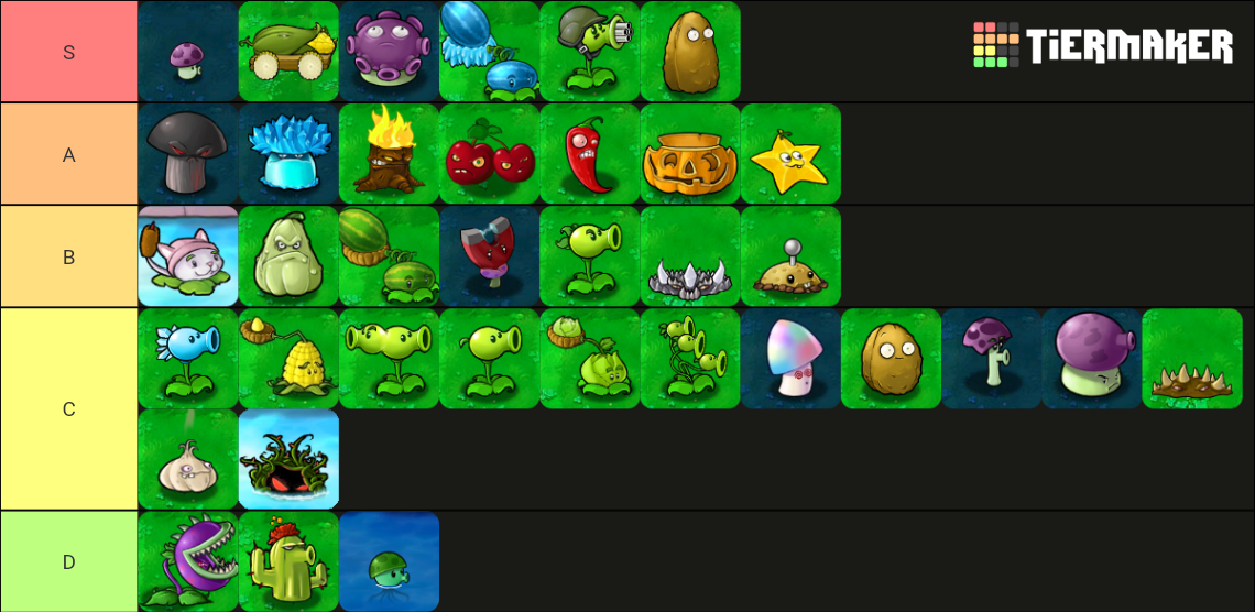 Plants VS Zombies - Plants Tier List (Community Rankings) - TierMaker