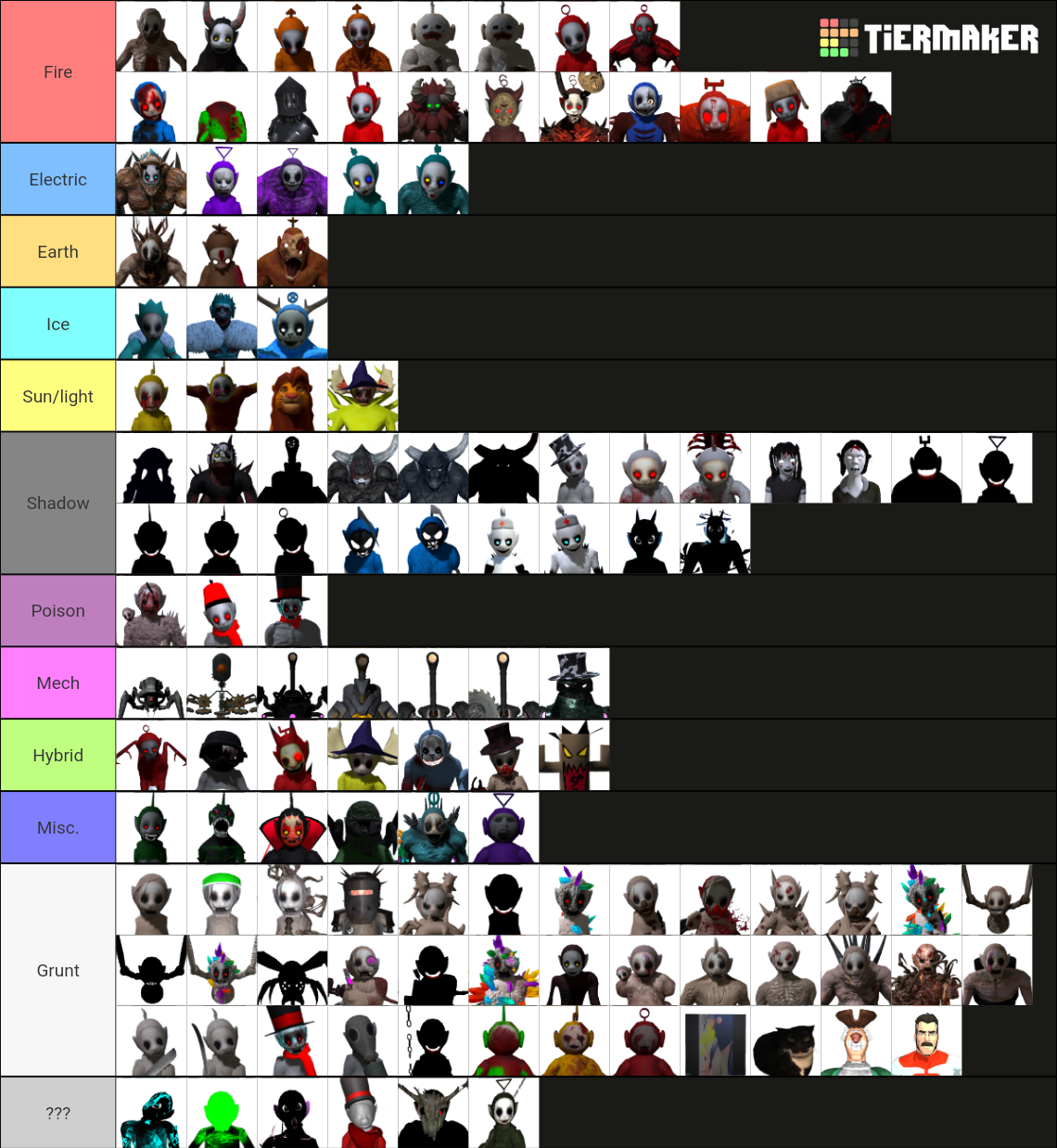 Slendytubbies: Growing Tension - All Enemies Tier List (Community ...