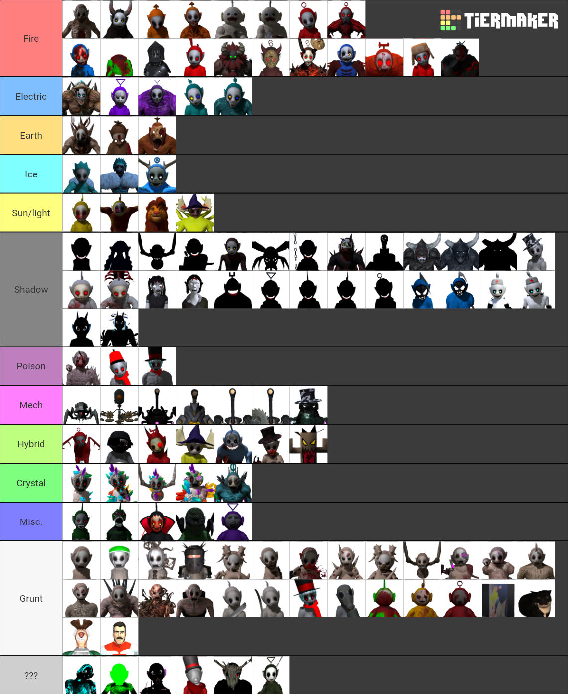 Slendytubbies: Growing Tension - All Enemies Tier List (Community ...
