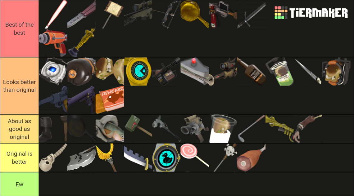 Weapon Reskins - TF2 Tier List (Community Rankings) - TierMaker