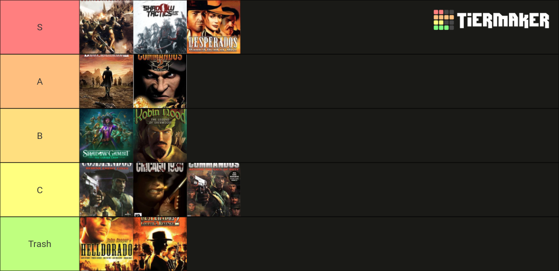 Stealth Strategy Games Tier List (Community Rankings) - TierMaker