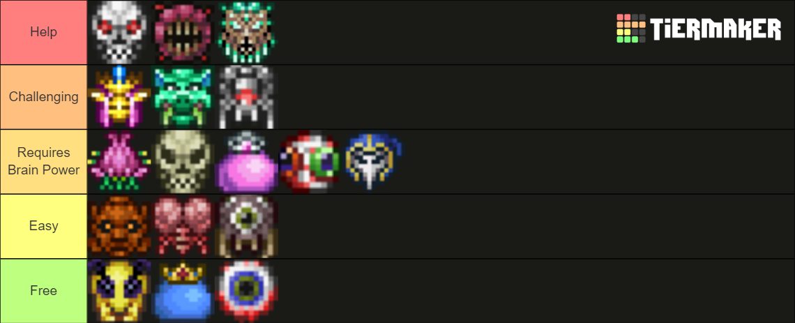 Terraria Master Mode Bosses Difficulty Tier List (Community Rankings ...