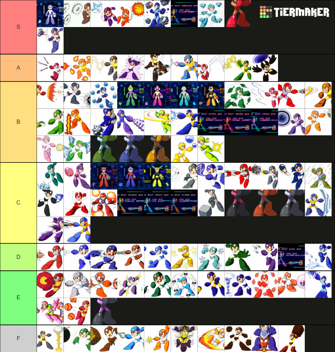Classic Mega Man all Special Weapons Tier List (Community Rankings ...