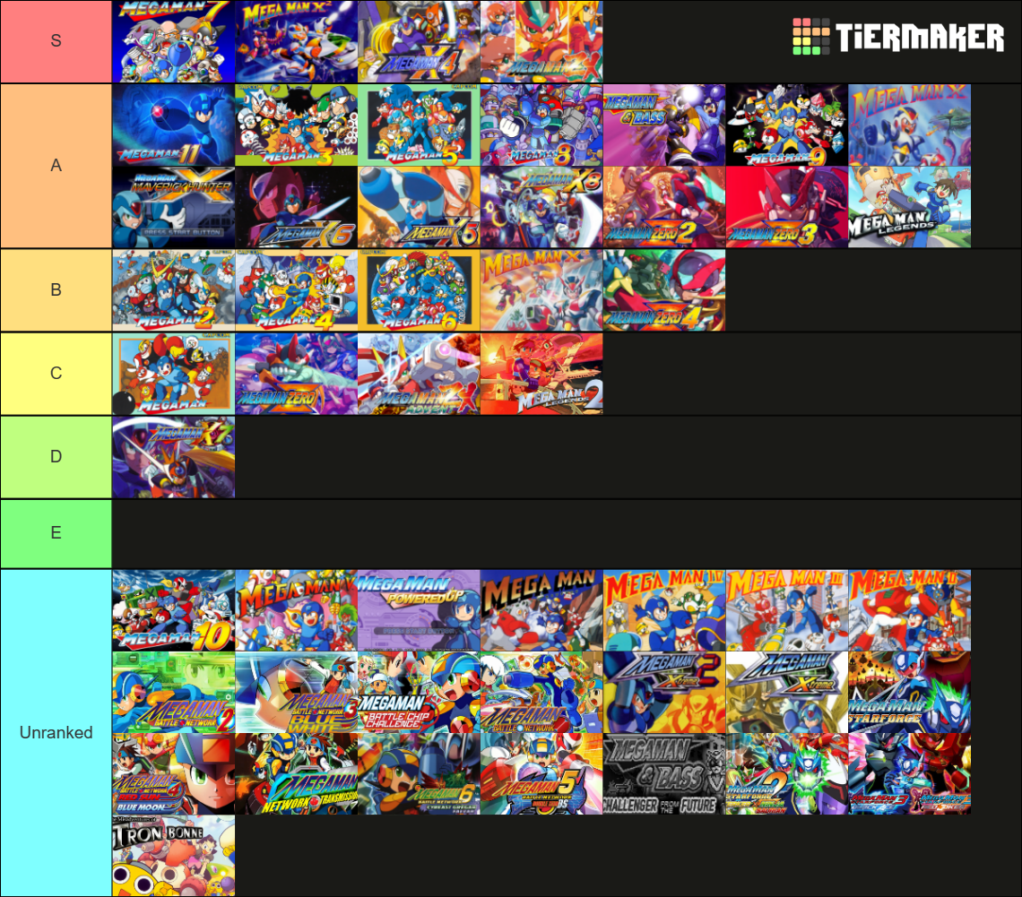 EVERY SINGLE Mega Man Game Tier List (Community Rankings) - TierMaker