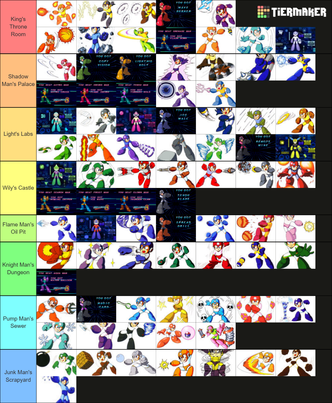 Mega Man Special Weapons Ranked Tier List (Community Rankings) - TierMaker