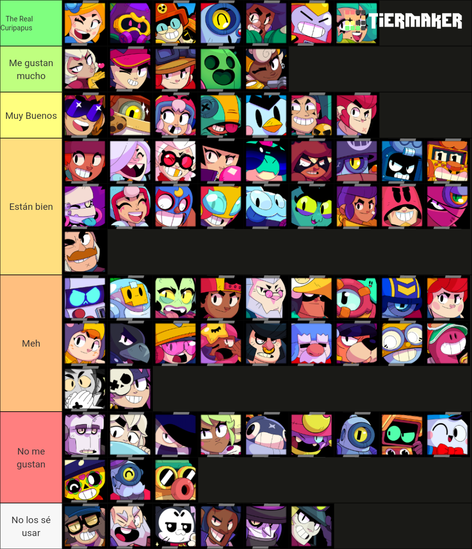 Brawl Stars Brawlers (March 2024) Tier List (Community Rankings) - TierMaker
