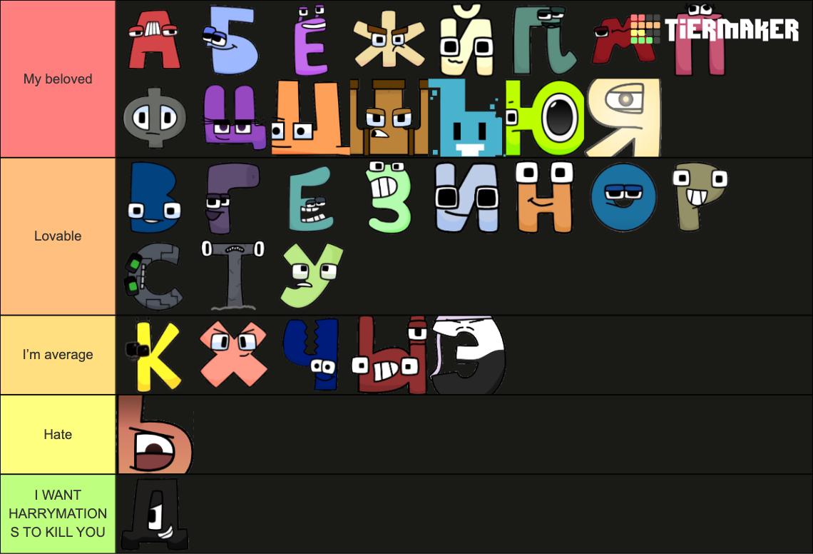 Harrymations Russian alphabet lore Tier List (Community Rankings ...
