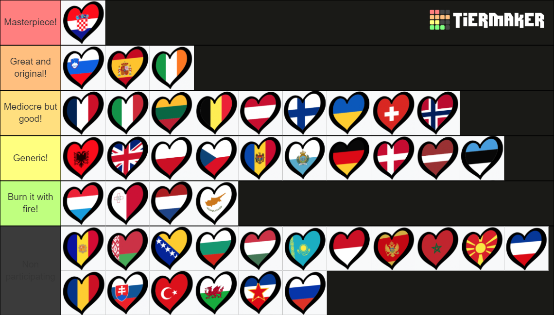 Eurovision Hearts Tier List (Community Rankings) - TierMaker
