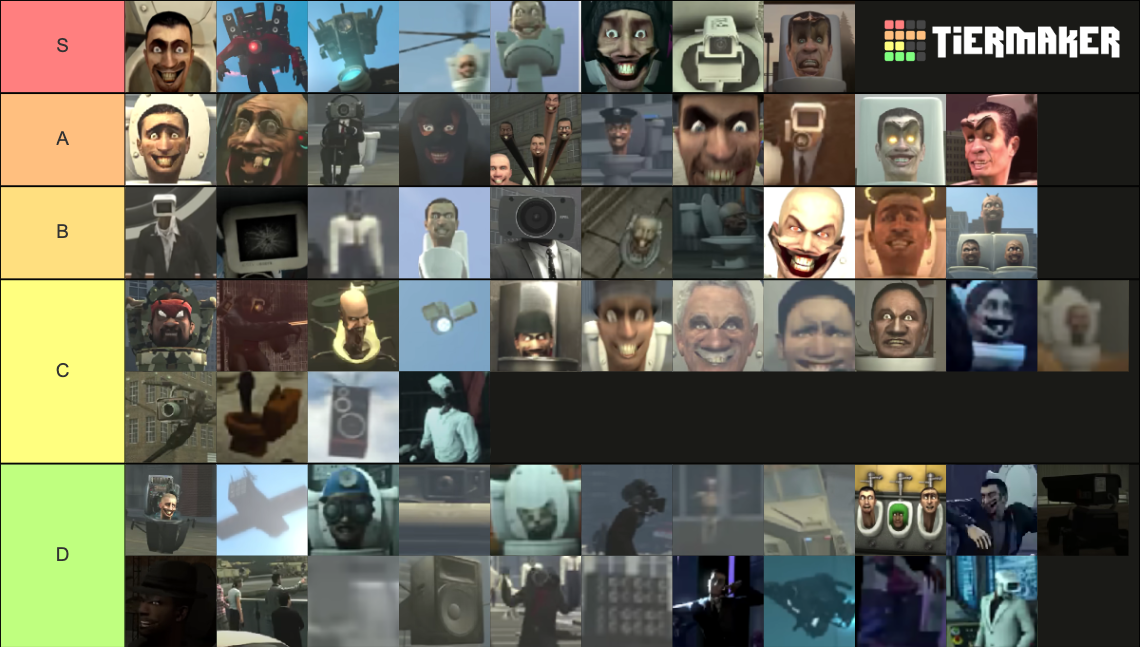 Skibidi Toilet (updates every new episode). Tier List (Community ...