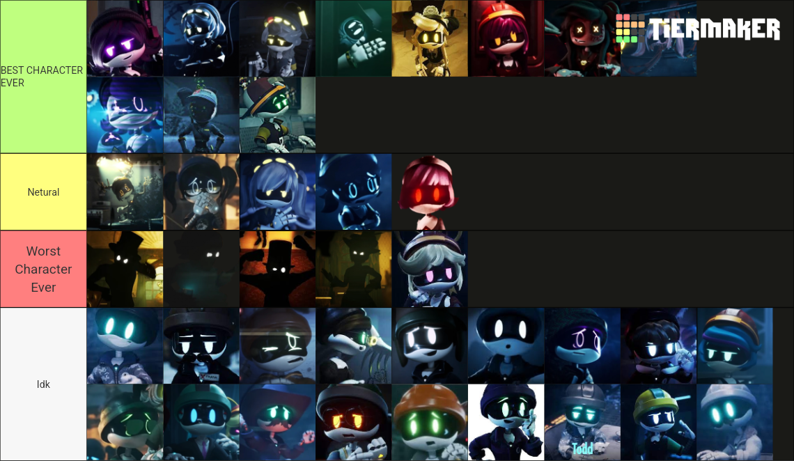 Murder drones Characters [Ep 7] Tier List (Community Rankings) - TierMaker