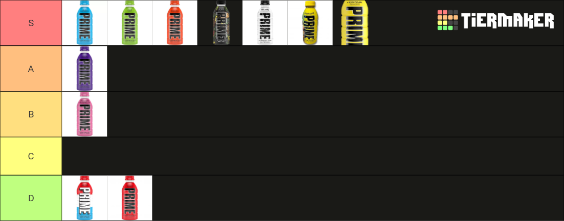 PRIME FLAVORS (UPDATED 2023) Tier List (Community Rankings) - TierMaker