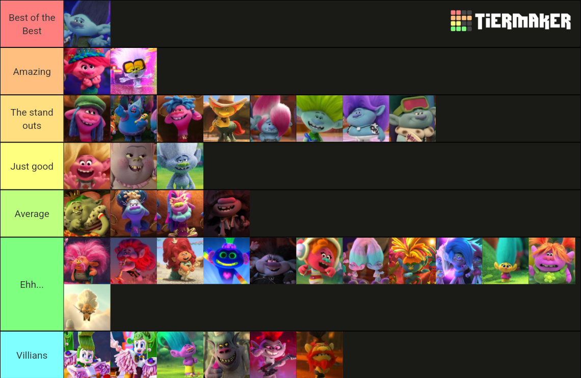 Ranking Trolls Characters Tier List (Community Rankings) - TierMaker