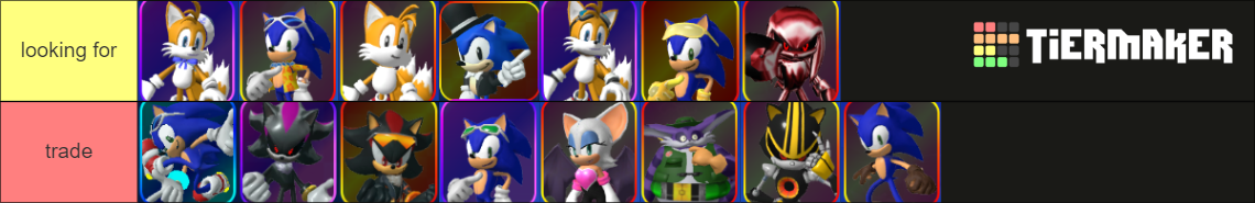 Sonic Speed Simulator - All Characters/Skins Tier List (Community ...