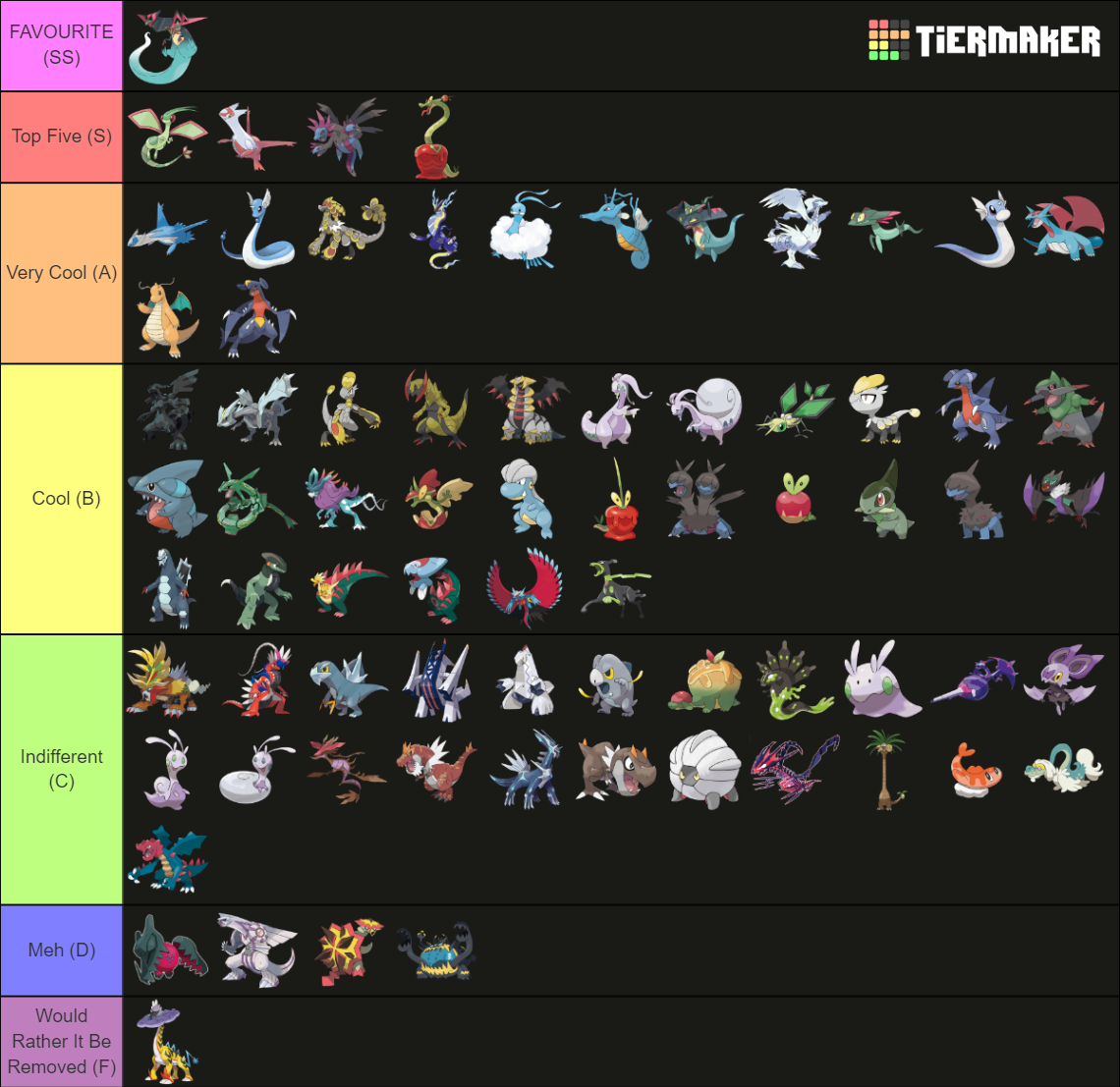 All Pokemon Dragon Type (2024) Tier List (Community Rankings) - TierMaker