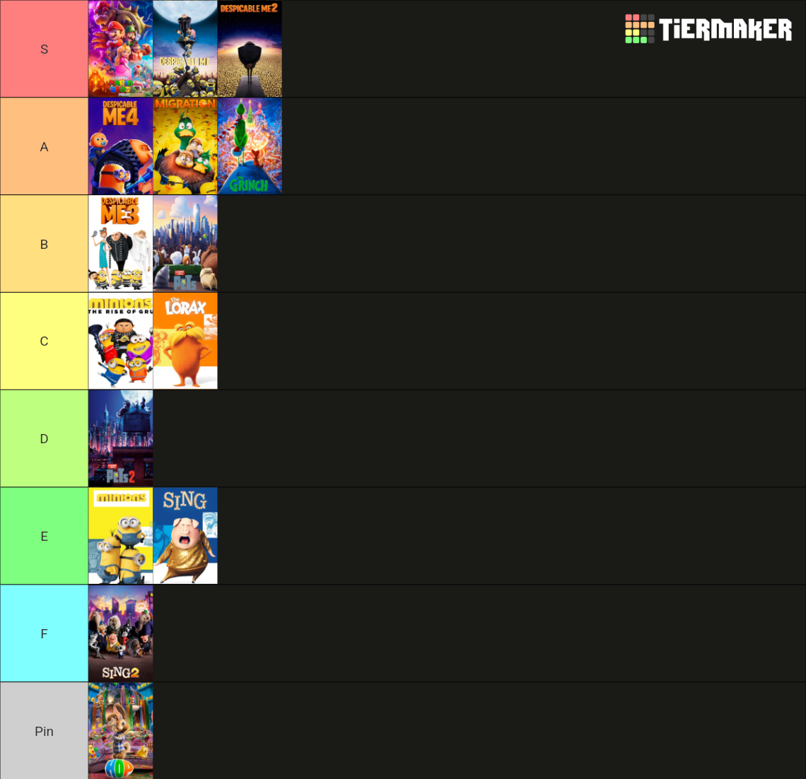 All Illumination Animation Films Tier List (Community Rankings) - TierMaker